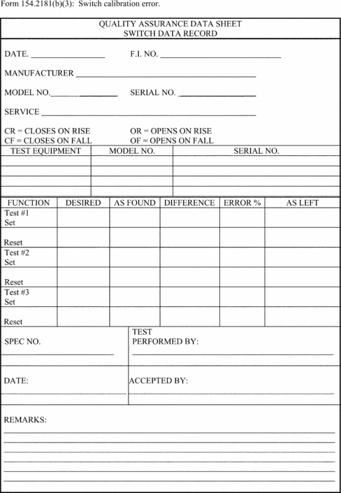 33 CFR § 154.2181 - Alternative testing program - Test requirements ...